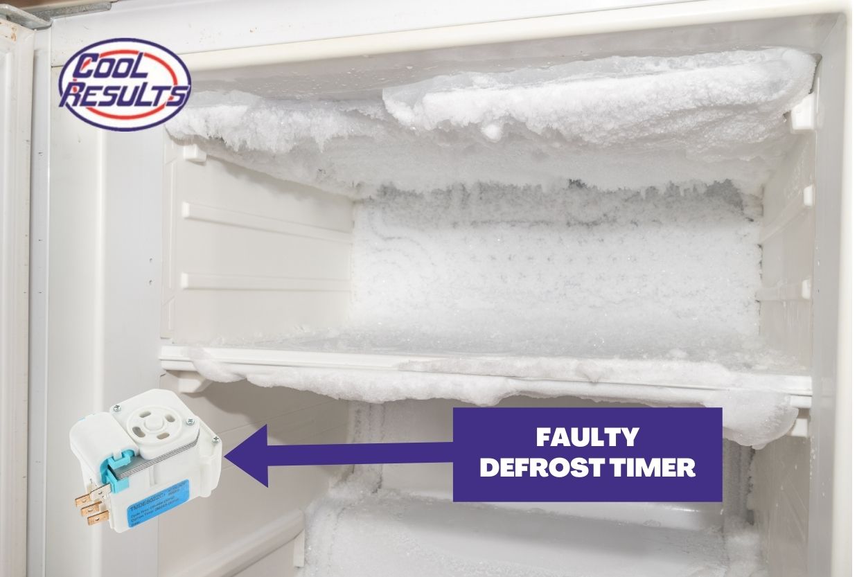 6 Reasons Why Your Freezer Is Leaking | Cool Results